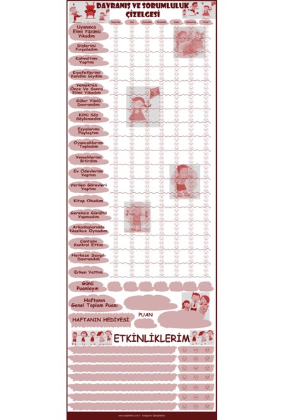 Sihirli Tahta Davranış ve Sorumluluk Çizelgesi