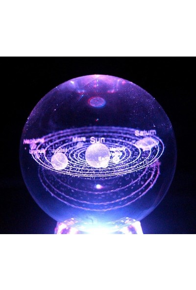 Deco Elit Işıklı Cam Küre Güneş Sistemi Saat Pilli Deco Elit Işıklı Cam Küre Güneş Sistemi Saat Pilli