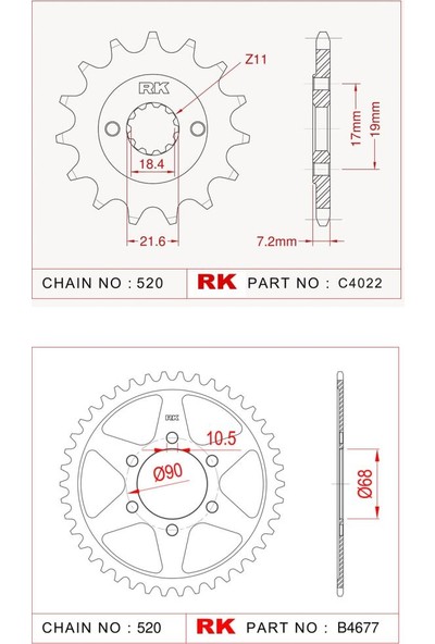RK Honda Cb 250 R Rk Ön Arka Dişli 520 - 14/36 T(2018-0) RK Honda Cb 250 R Rk Ön Arka Dişli 520 - 14/36 T(2018-0)