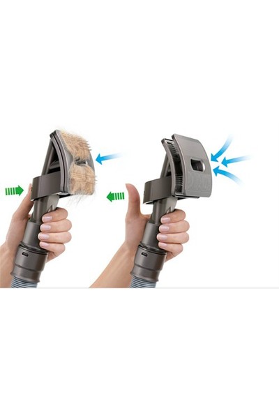 Dyson Evcil Hayvan Aparatı