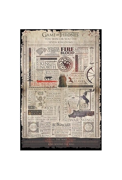 Pyramid International Maxi Poster Game Of Thrones Infographic Pyramid International Maxi Poster Game Of Thrones Infographic