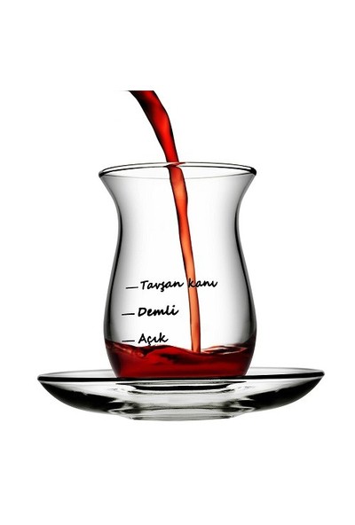 Paşabahçe 4 Lü Çayımın Demi Çay Seti