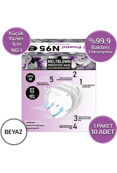 N95 Maske 10 Adet Beyaz No:1 (Küçük Yüzler Için)