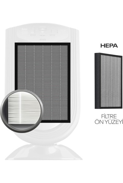 Fakir Vigor Plus Hepa + Karbon Filtre Fakir Vigor Plus Hepa + Karbon Filtre