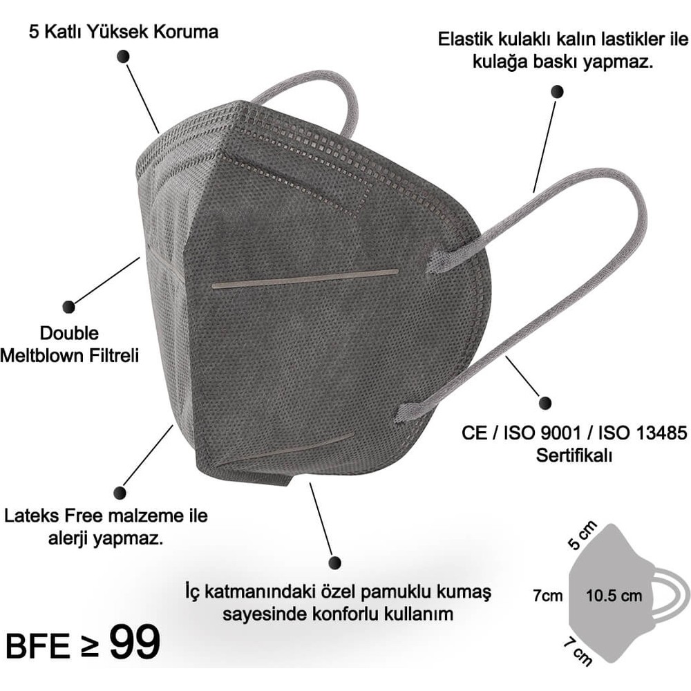 N95 Maske - Hepsiburada