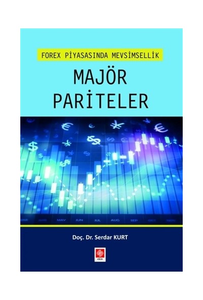Forex Piyasasında Mevsimsellik Majör Pariteler - Serdar Kurt