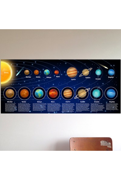 DekorLoft Dekor Loft Eğitici Uzay Bilimleri ve Gezegenler Duvar Sticker 132X60 cm Çocuk Odası Duvar Sticker DekorLoft Dekor Loft Eğitici Uzay Bilimleri ve Gezegenler Duvar Sticker 132X60 cm Çocuk Odası Duvar Sticker