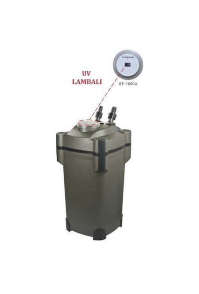 Resun Dış Filtre Uv Li Uv Lı 1600 L/H 100-Ef1600u