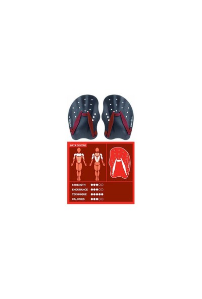 Speedo Tech Paddle El Paleti Speedo Tech Paddle El Paleti