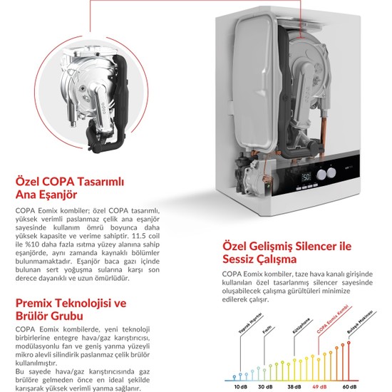 Copa Eomix Premix Yoğuşmalı Kombi 24 Kw 20.640 Kcal Fiyatı