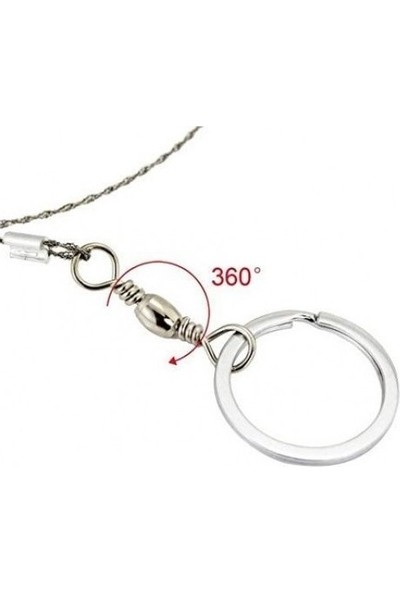 Blue Home's Cep Testeresi Tel Testere