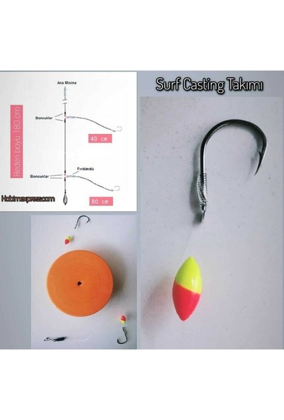 Surfcasting 2021 Model Paslanmaz Malzemeden Şampiyon Üretim Surfcasting 2021 Model Paslanmaz Malzemeden Şampiyon Üretim