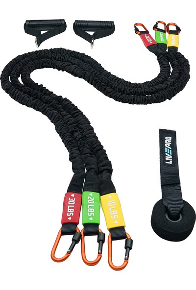 Livepro LP8401 Direnç Lastiği Seti Livepro LP8401 Direnç Lastiği Seti