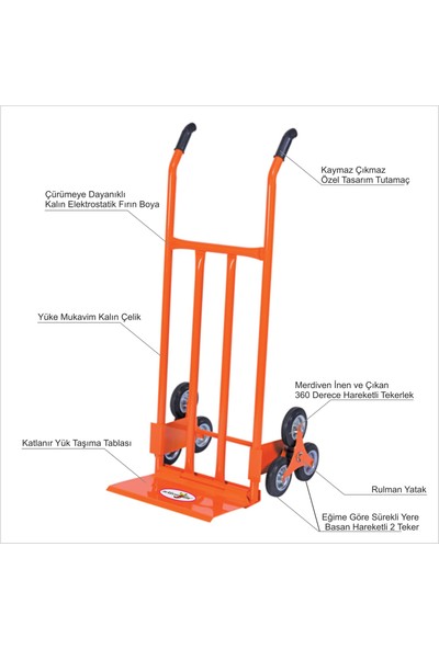 Koli Yük Eşya Taşımak Için Merdiven Inip Çıkabilen Inen Çıkan Döner Teker Iner Çıkar Çek Çek El Arabası Koli Yük Eşya Taşımak Için Merdiven Inip Çıkabilen Inen Çıkan Döner Teker Iner Çıkar Çek Çek El Arabası