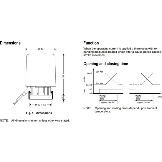 Honeywell M100-AG Ekonomik Fancoil Motor 24V-NOR.KAP. - Fiyatı