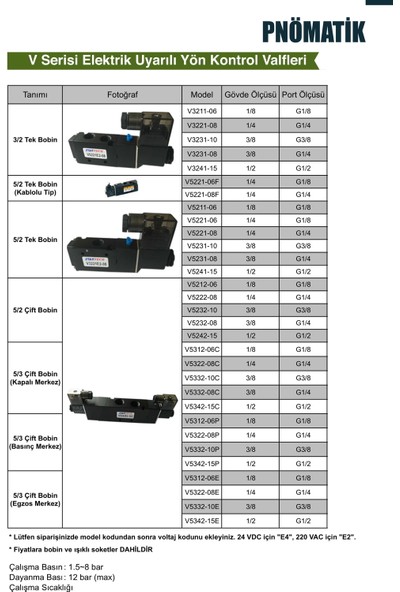 Firetech Yön Kontrol Valfi V5322E2-08C 5/3 Bobin-Bobin-1/4 Firetech Yön Kontrol Valfi V5322E2-08C 5/3 Bobin-Bobin-1/4