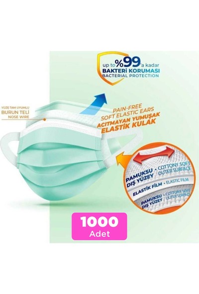 EVONY Babystore Evony 3 Katlı Yeni Nesil Cerrahi Maske 1000 Adet