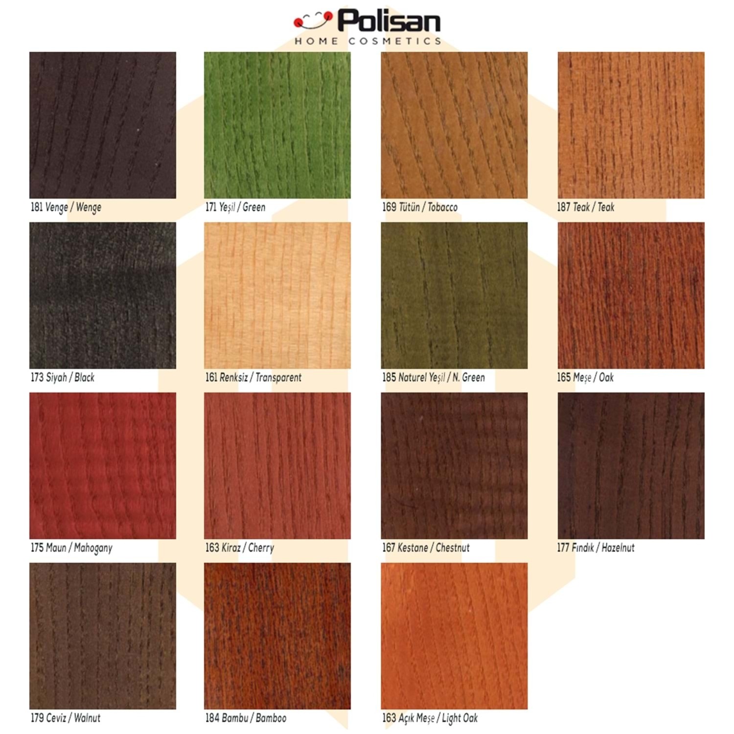 Polisan Politex Vernikli Parlak - Siyah - 2,5 Lt Fiyatı