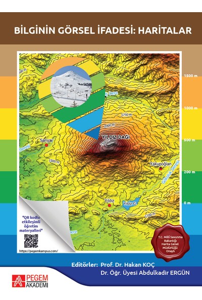 Bilginin Görsel Ifadesi: Haritalar Bilginin Görsel Ifadesi: Haritalar