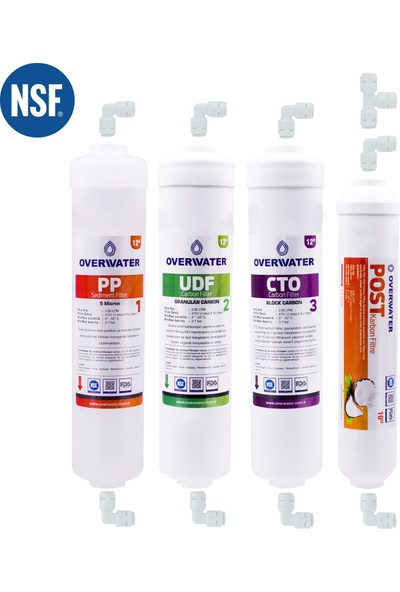 OverWater Kapalı Kasa Su Arıtma Cihazı 4 lü Inline Filtresi Seti Aşamalı ( Membransız Set ) FIN4