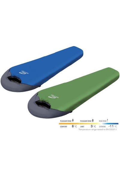 Hannah Huron 200 Comfort Uyku Tulumu Ebony Kiw Hannah Huron 200 Comfort Uyku Tulumu Ebony Kiw