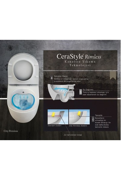 Turkuaz City Rimless Kanalsız Asma Klozet ve Inci Pp Kapak Turkuaz City Rimless Kanalsız Asma Klozet ve Inci Pp Kapak